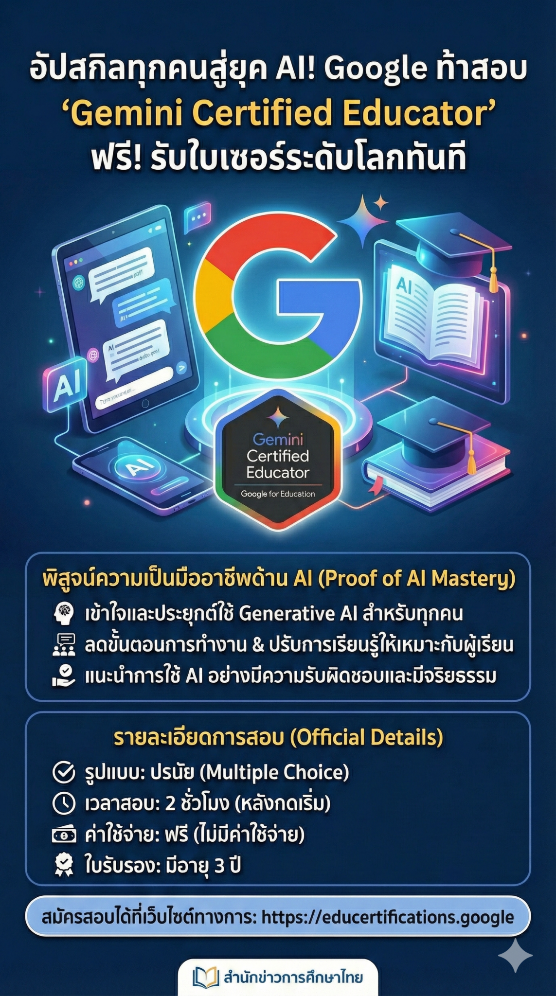 Google เปิดตัว “Gemini Certified Educator” เรียนฟรี มีใบรับรองทักษะ AI ...